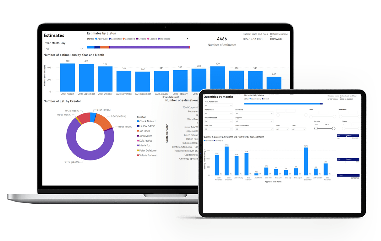 HiFlow Solutions leading MIS for the packaging industry - HiFlowSolutions