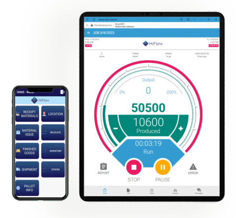 HiFlow Solutions leading MIS for the packaging industry - HiFlowSolutions
