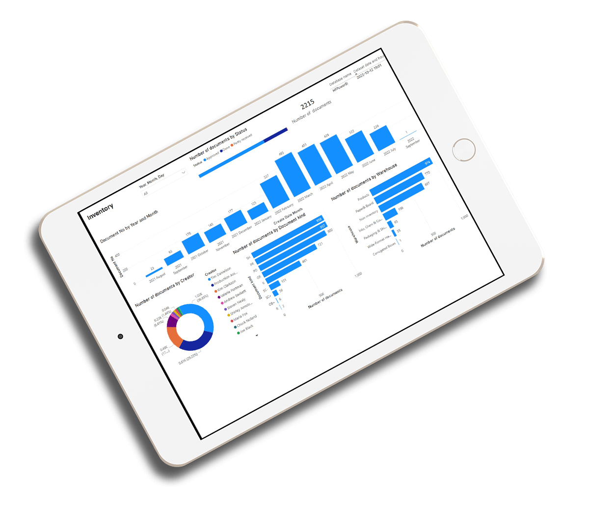 HiFlow Solutions ERP/Management Information Systems - MIS for labels ...