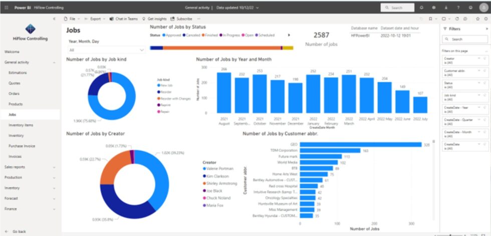 Seeing is Believing: Exploring HiFlow's Highly Visual Workflow ...